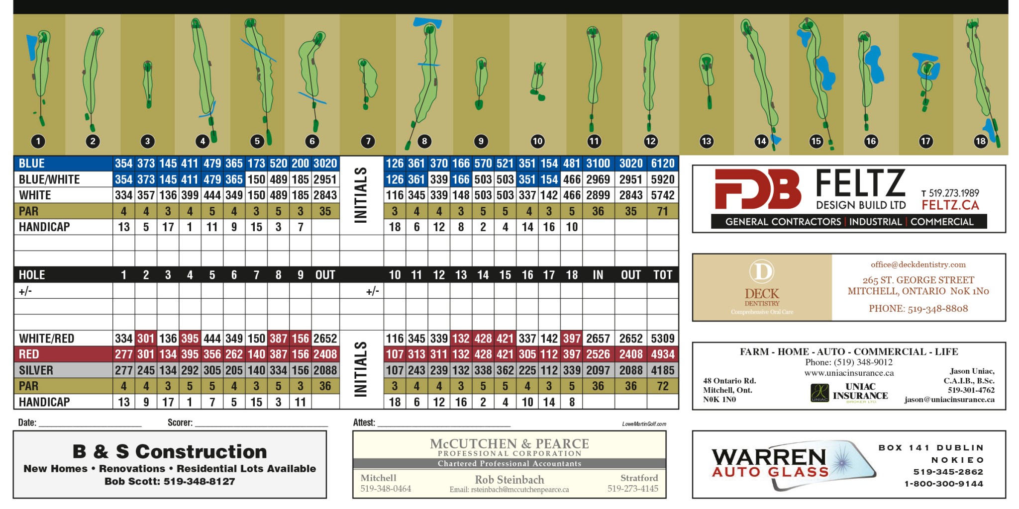 Scorecard - Mitchell Golf & Country Club